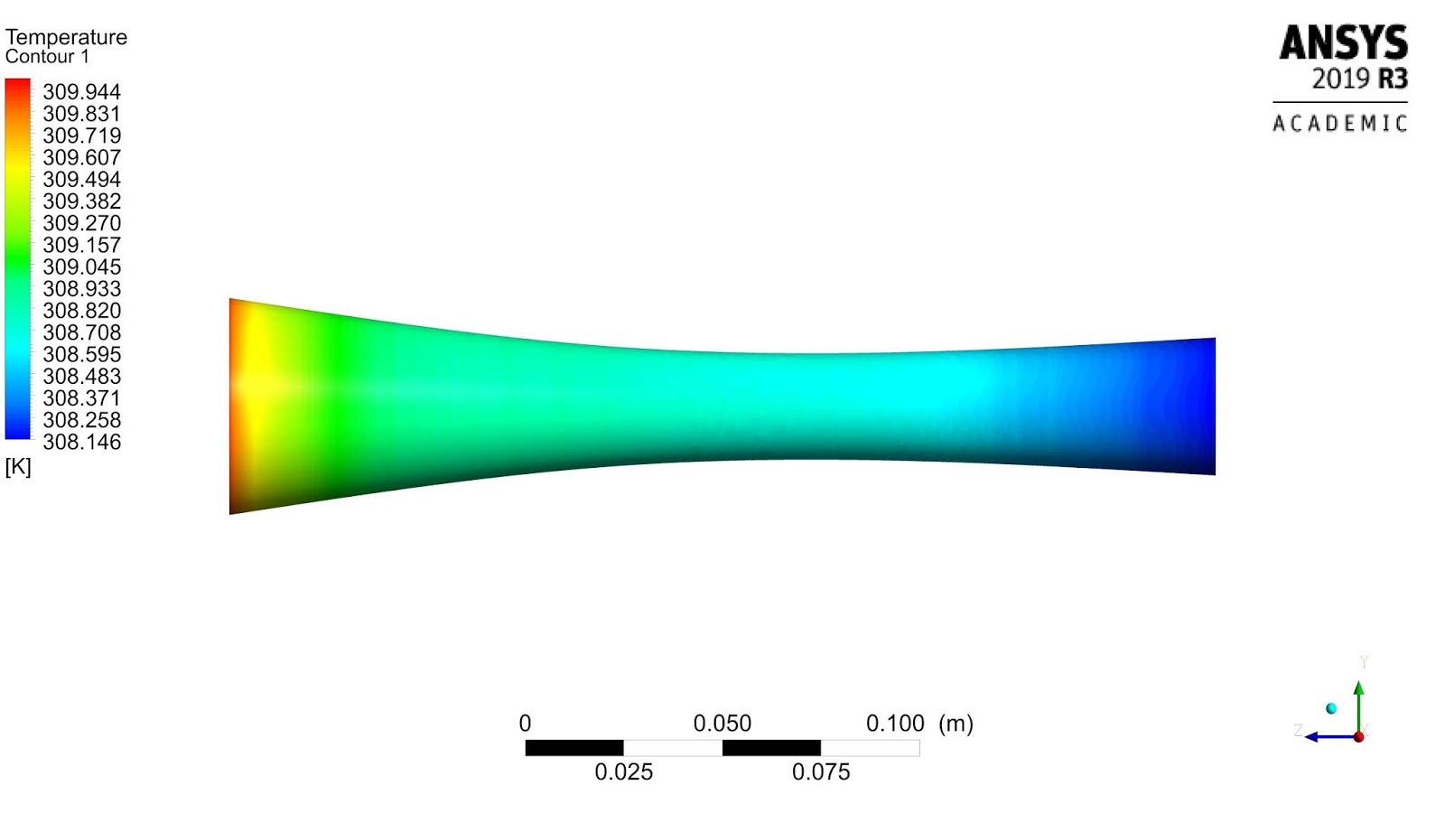 ANSYS Fluent Tutorial | Flow & Heat Transfer Analysis in a Pipe of varying Cross-section | Part 2/2