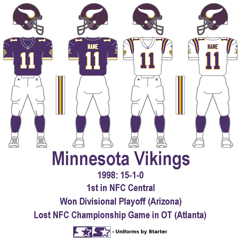 Bill's Update Blog: 1961-2005, 2007-11 Minnesota Vikings