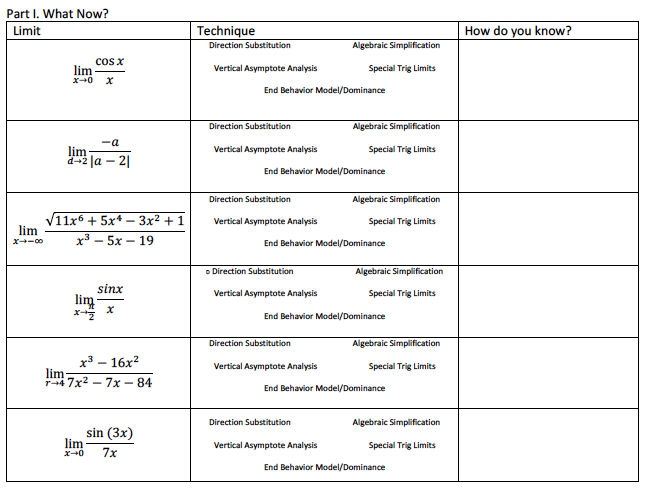 Give Me a Sine: Methods of Finding Limits Error Analysis