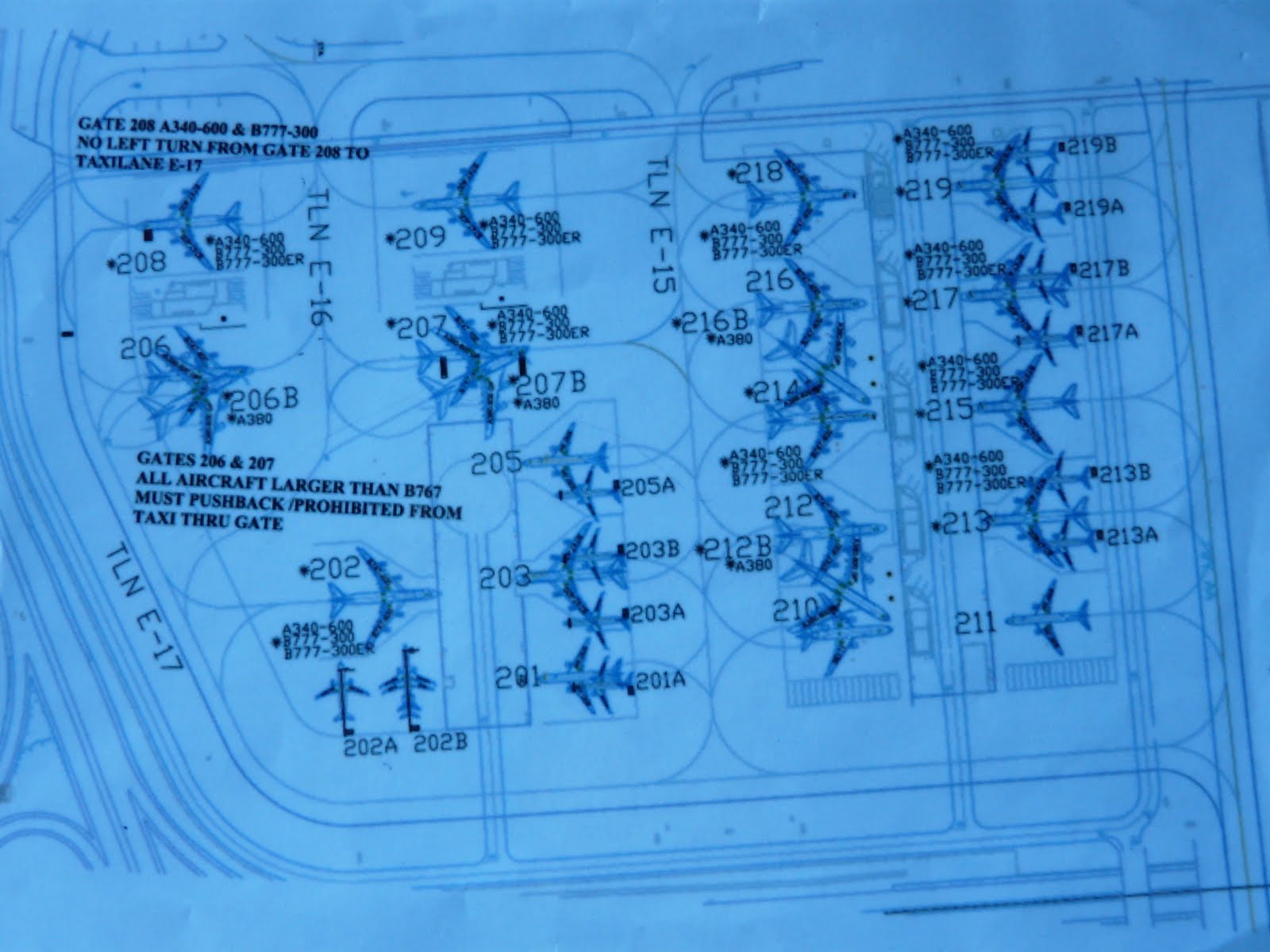 View from the control tower: The Remote Gates