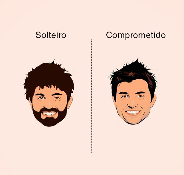 altamente: As diferenças da vida de um homem solteiro e comprometido