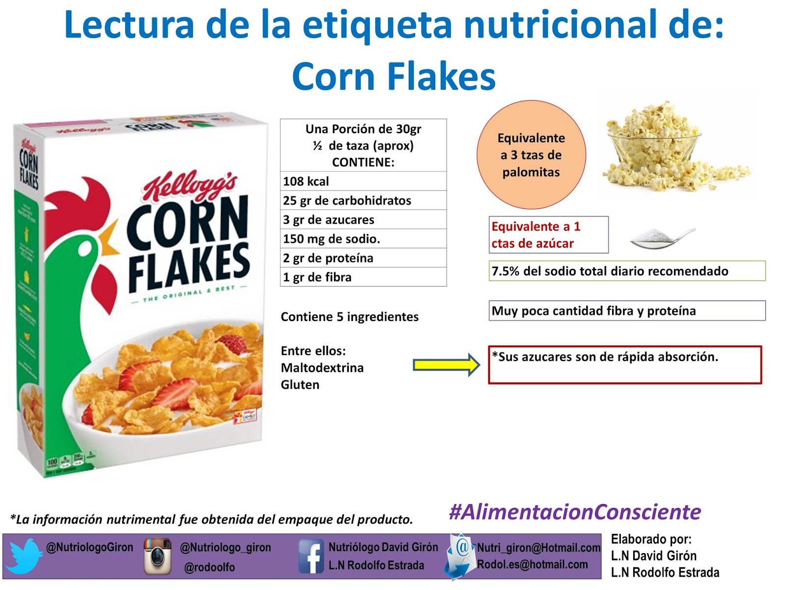 TIPS PARA ELEGIR TU CEREAL DE CAJA. | Nutriólogo David Giron