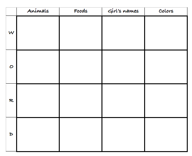 Play Categories, a fun creative-juicy word game (and you could win a ...