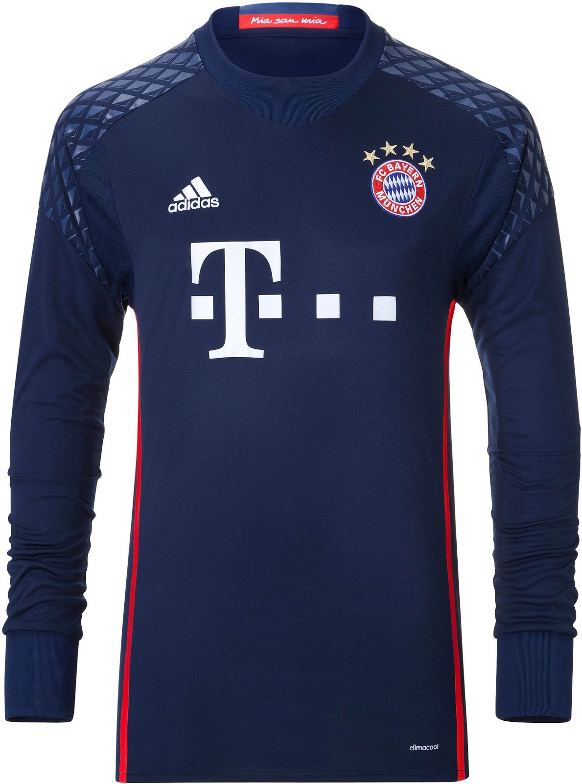 Bayern München 16-17 Goalkeeper Kit Released - Footy Headlines