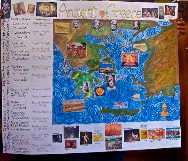 Luminous Fire - our homeschool journal: Ancient Greece - The Poster