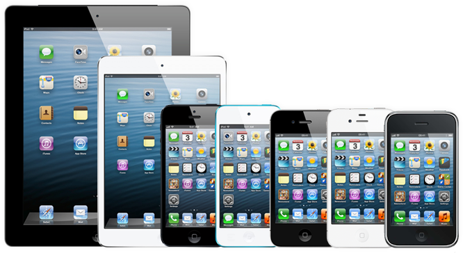 IOS 6 Untethered Get Ready I Peeps IOS 6 Untethered Get Ready I Peeps