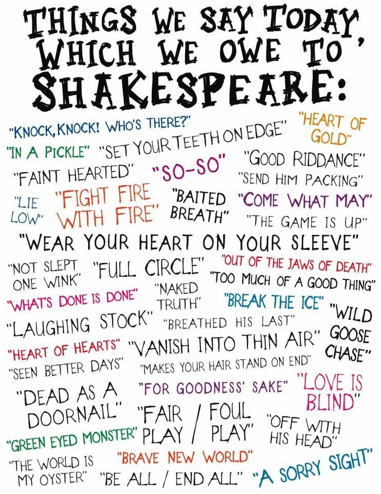 teacherfrancesca: 3D: William Shakespeare, the Bard