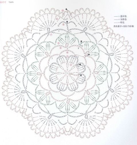 Ergahandmade: Crochet Little Doilies + Diagrams
