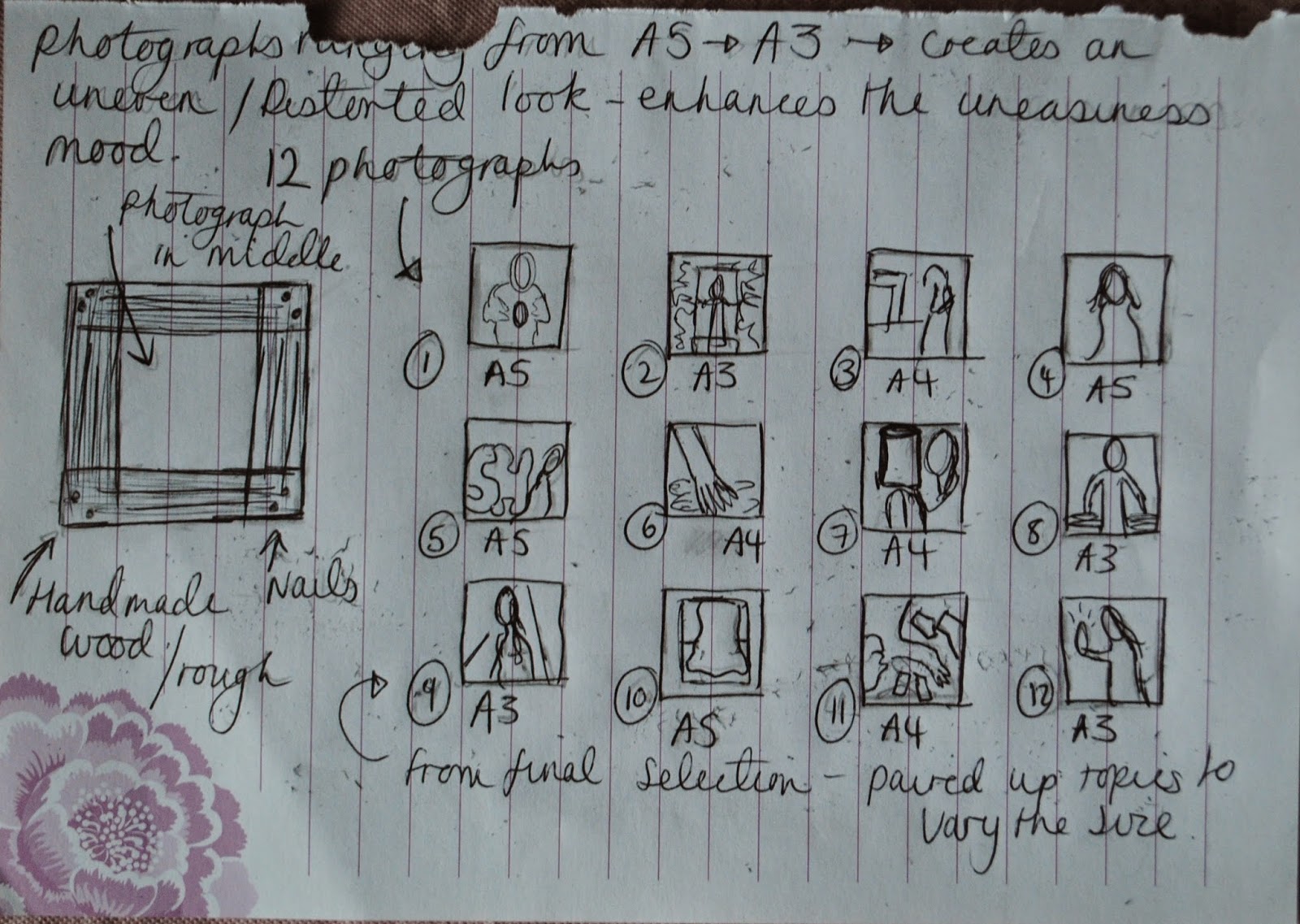 Lorna Kelley- AS Photography Coursework: Initial Presentation Ideas.