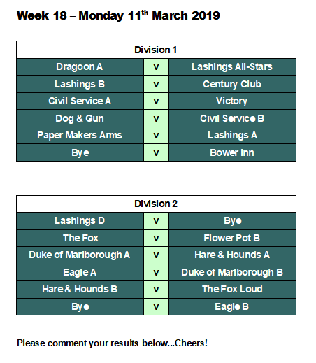 Official Lashings Pool League: Week 18 Fixtures