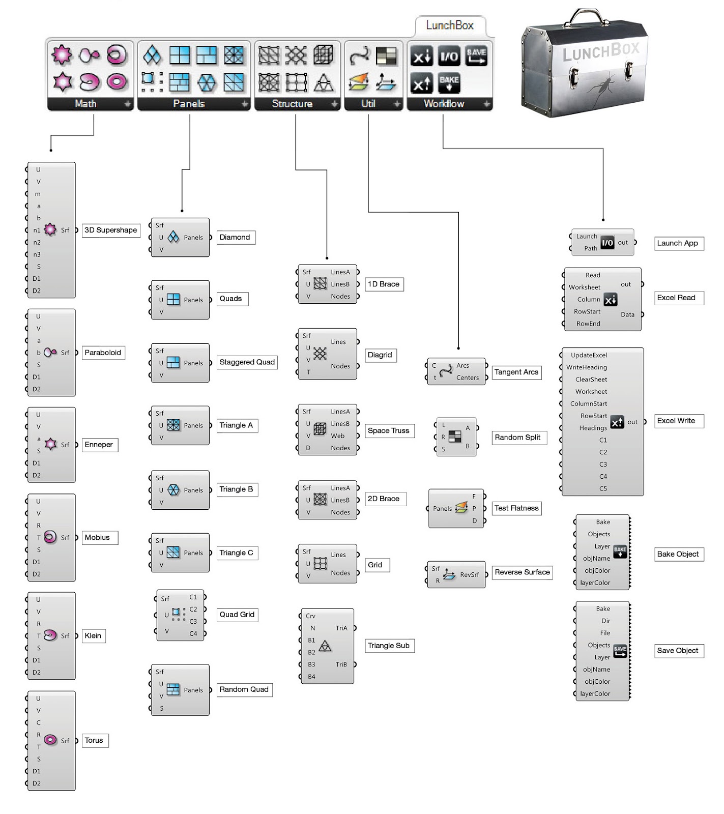 The Proving Ground by Nathan Miller: February 2012