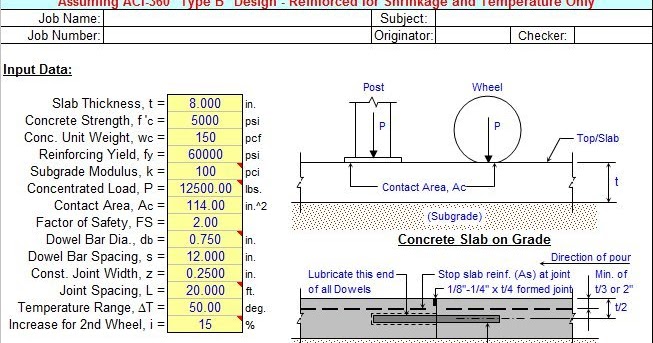 Concrete Slab on Grade Analysis - Engineering Society
