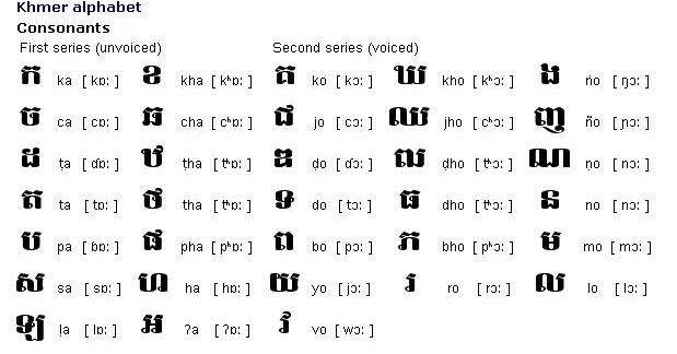 나라별 언어학습: 캄보디아어 크메르어 크마에 배우기 1-1 알파벳 자음33개
