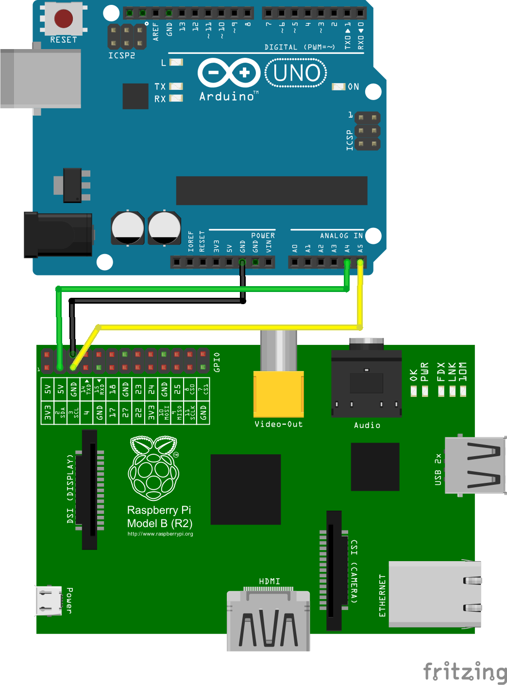 Comunicação Arduino Raspberry Pi Usando I²c Parte Ii