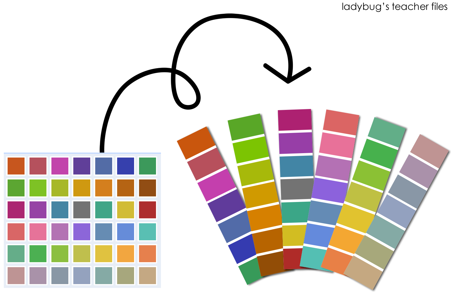 Making Beautiful Plans on Planbook.com (Part 1) - Ladybug's Teacher Files