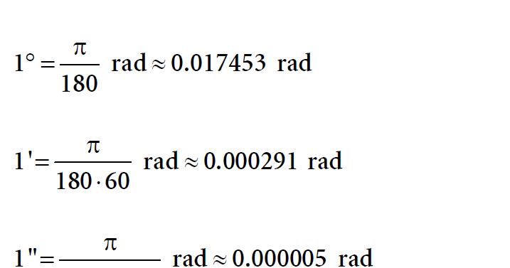 Radian and Degree Measures of Angles