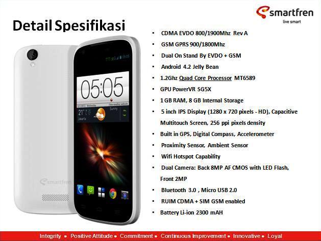 Welcome to miftahularie blogs !!!!: Smartfren Andromax V