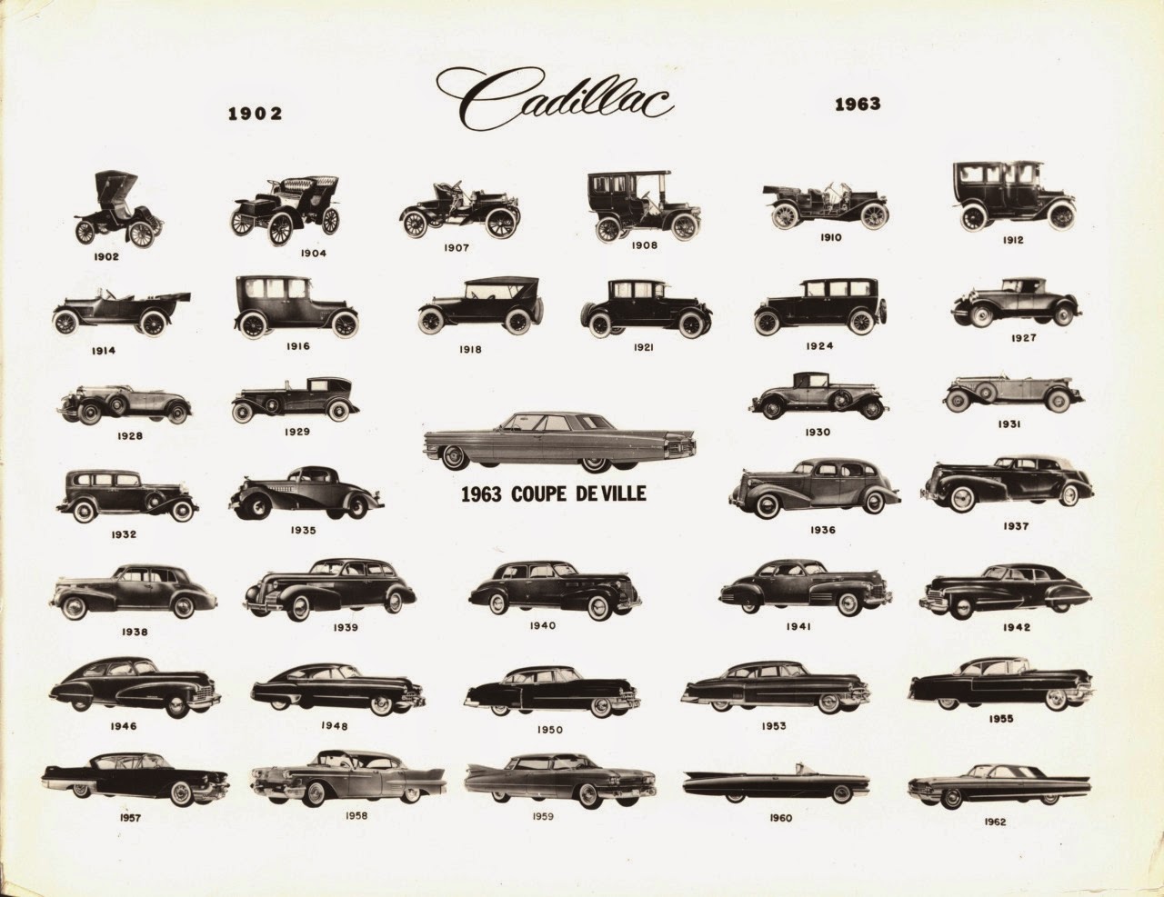 Just A Car Guy: I love visual identification infographics of a ...