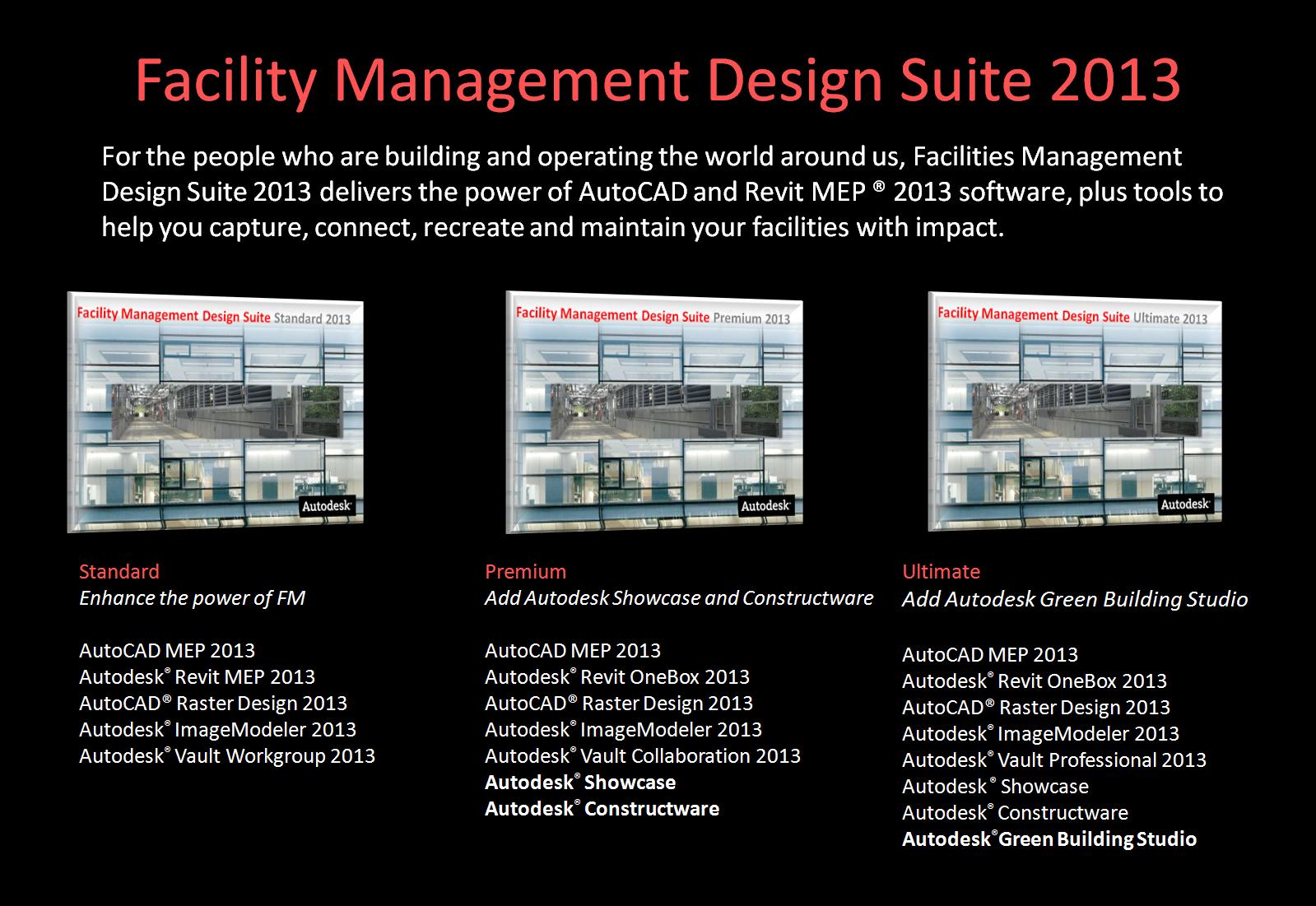 Autodesk Constructware Training - hongkongshara