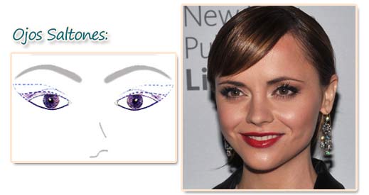 Producida. Actitud, labial y estilo.