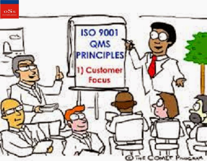 ISO Certification and Lead Auditor Training, Internal Auditor Training