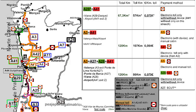 Nuevos peajes en Portugal (ex-SCUTs) Mapas, comparativas y pago.: Ex ...