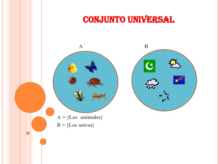 CONOZCAMOS SOBRE CONJUNTOS