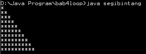Belajar Java: Segitiga Bintang di Java