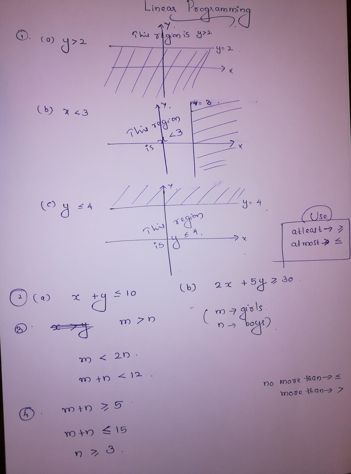 Math 10: CHAPTER 4: LINEAR PROGRAMMING