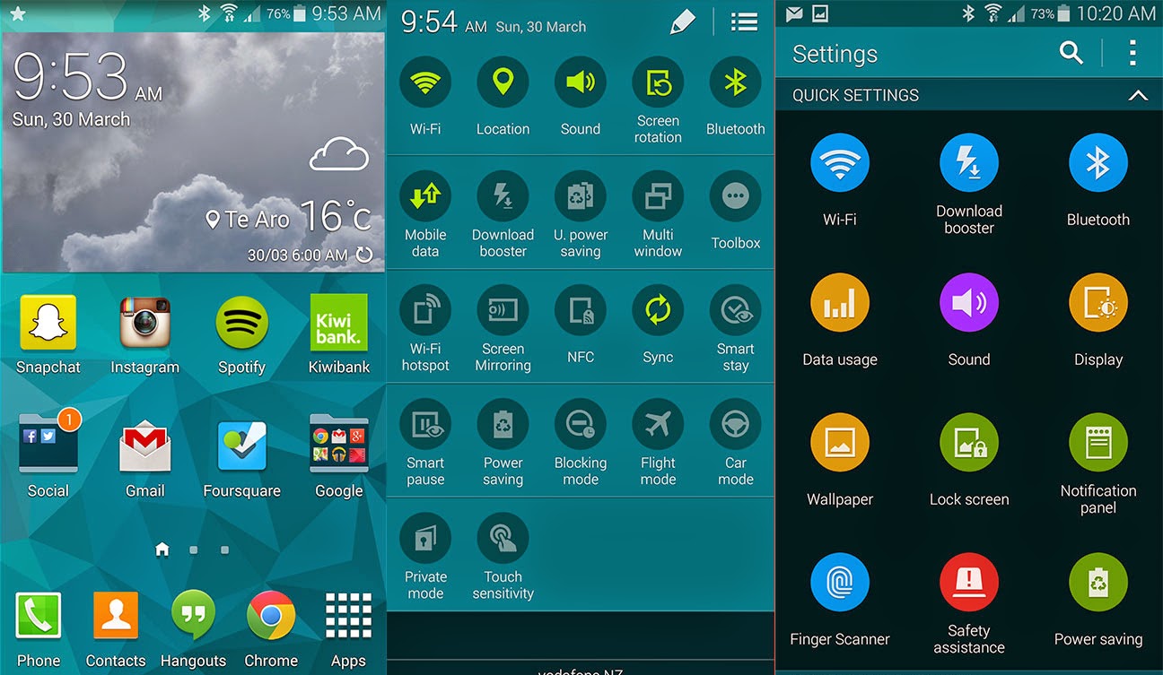 SAMSUNG GALAXY S5 : HARDWARE, SOFTWARE AND DESIGN