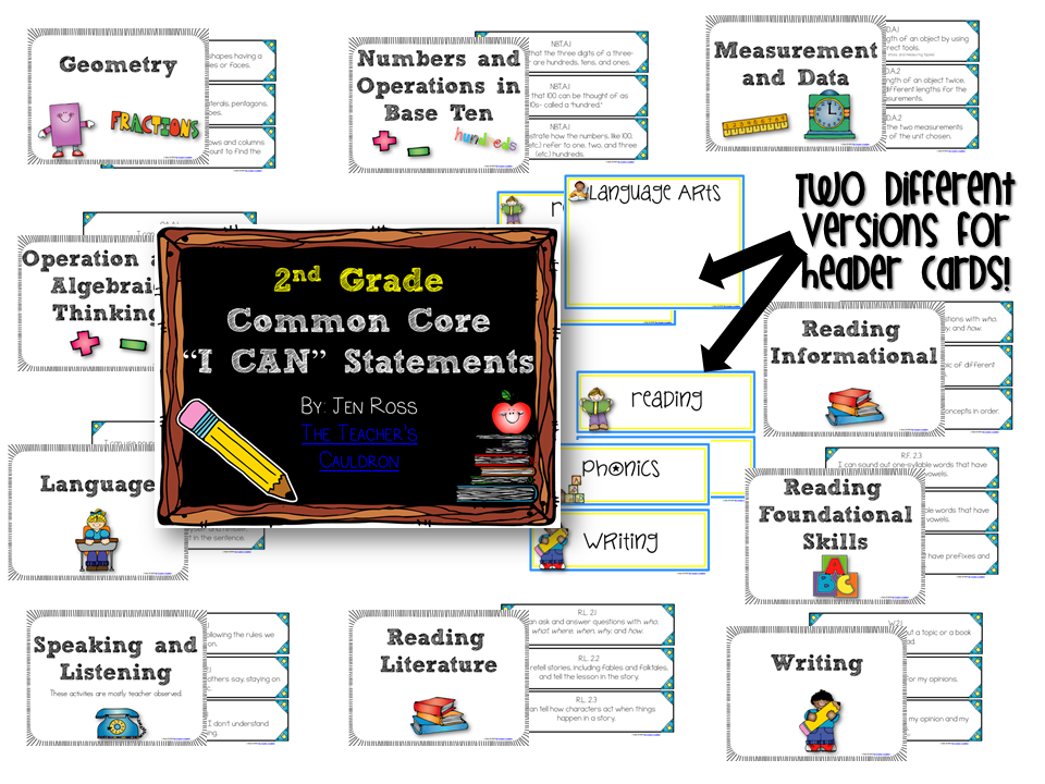 Organize your Common Core Standards! - Teacher by the Beach