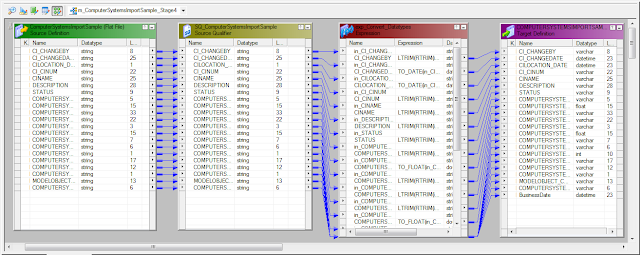 Informatica PowerCenter Notes May 2013 informatica-powercenter-notes-may-2013