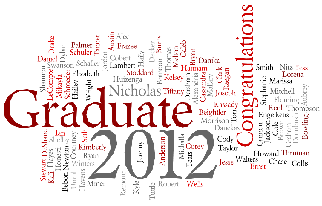 Mrs. Orman's Classroom: Ten Thoughtful and Inexpensive Graduation Gifts ...