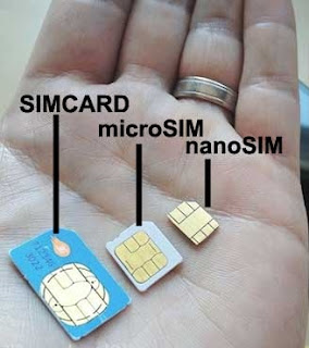 Apa itu Nano SIM Card