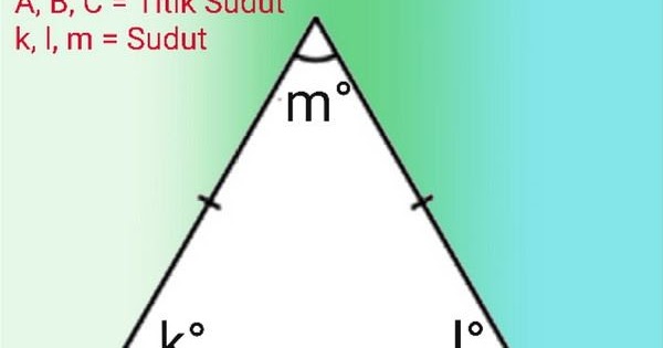 Macam - Macam Sudut Dan Gambarnya - Cilacap Klik