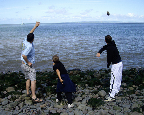 Throwing Motion : r/animation