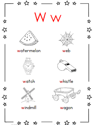 The Letter W | TJ Homeschooling