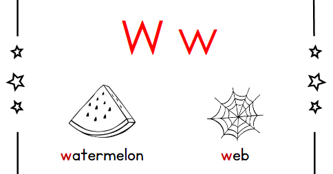 The Letter W | TJ Homeschooling