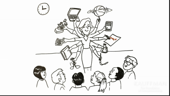 Emma Frandsen's Fieldwork