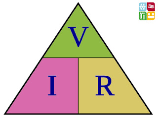 Ohm's Law - Modern Refrigeration and Air Conditioning