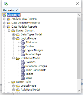 JCFlack's Database Development Journal: DBMS_OUTPUT Reports in Oracle ...