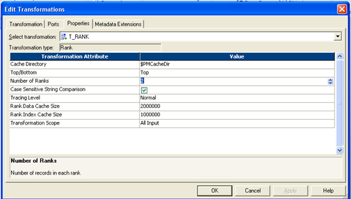 Rank Transformation in Informatica