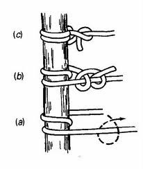 PPM 01 Seremban Timur Negeri Sembilan: SIMPULAN DAN IKATAN