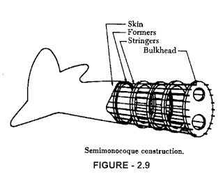 FREE AVIATION STUDY: 2015-05-10
