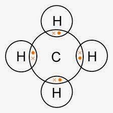Tabel Macam - Macam Tipe Molekul