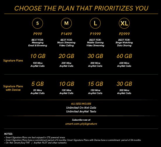 Smart launches new post paid Signature Plans 10GB data* and up ...