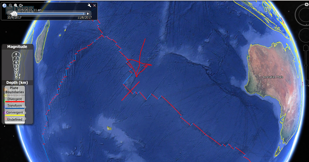 Anatomy of mid-Ocean ridges - Week 9