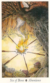 Tarot Notes: What? When? Where?