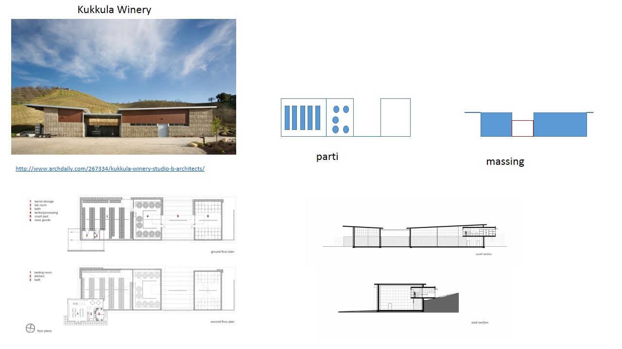 ARCH3610F13marco: parti and massing_assignment3
