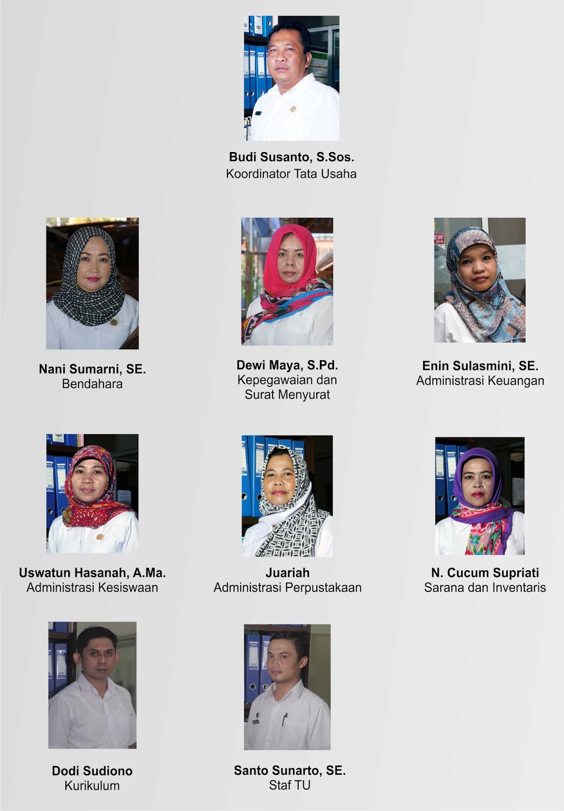 ADMINISTRATION EMPLOYEE - SMP Negeri 1 Kuningan West Java - Indonesia